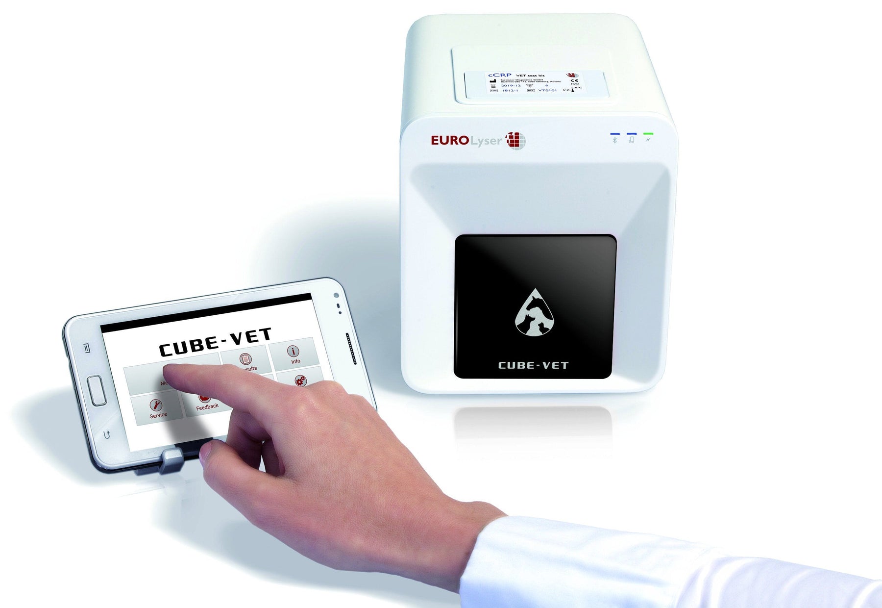 Progesterone Test for Dogs at Home , Test kits, and Supplies – CanineP4.com