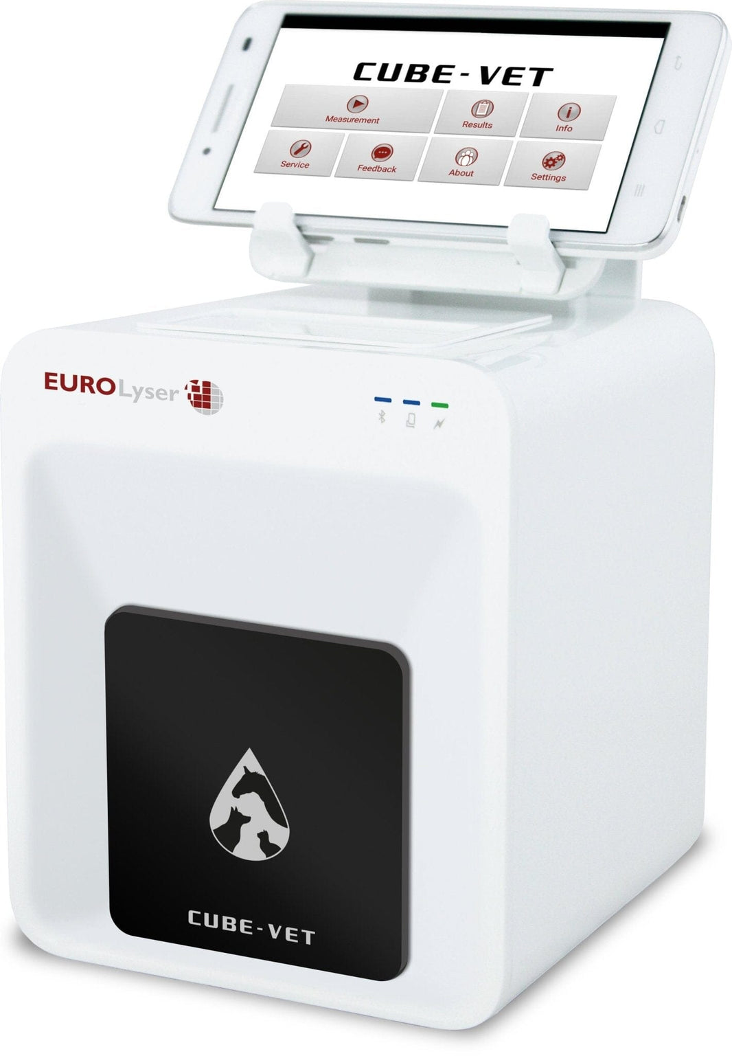 Progesterone Machine For Dogs, Canine Progesterone Analyzers – CanineP4.com