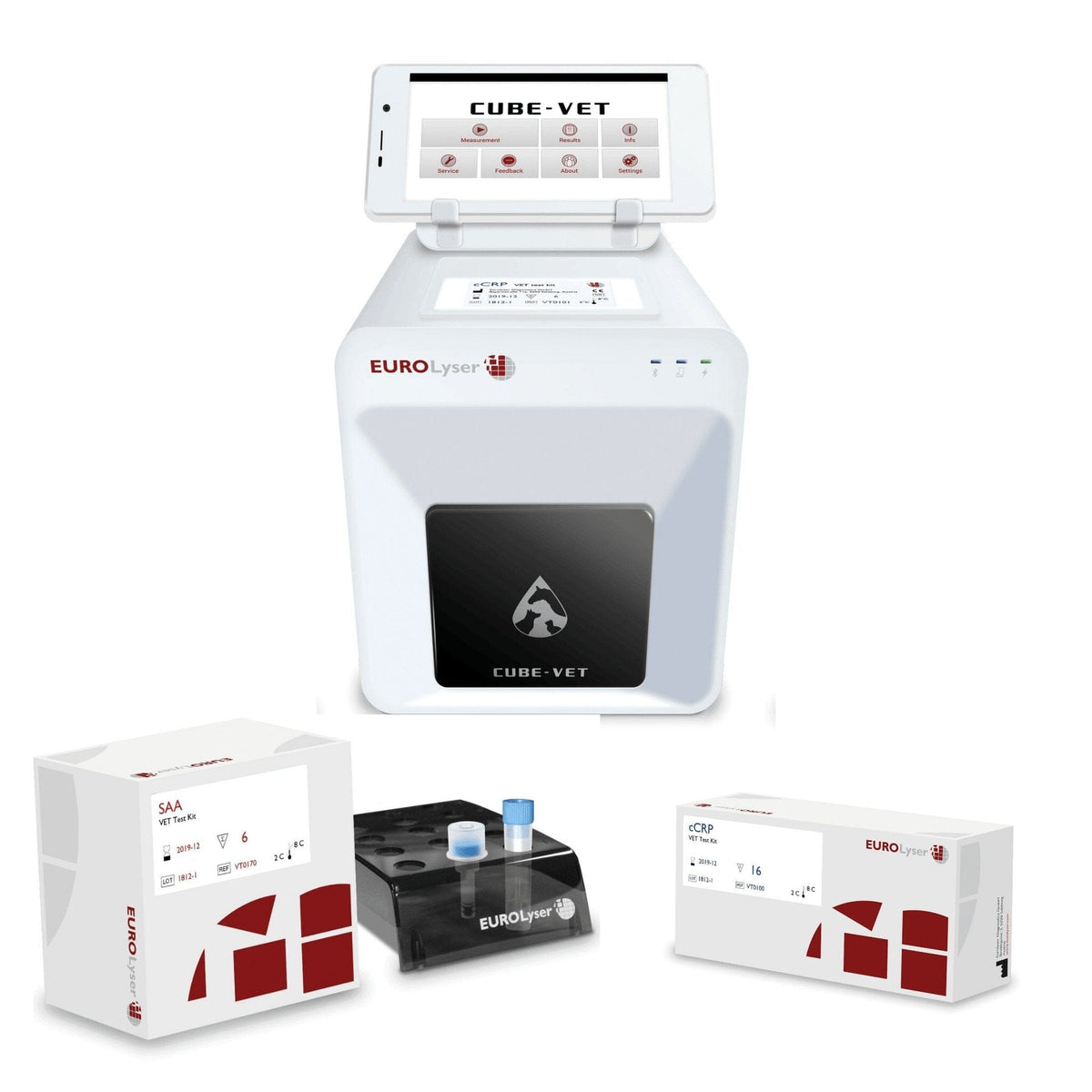 Canine Progesterone Testing – CanineP4.com