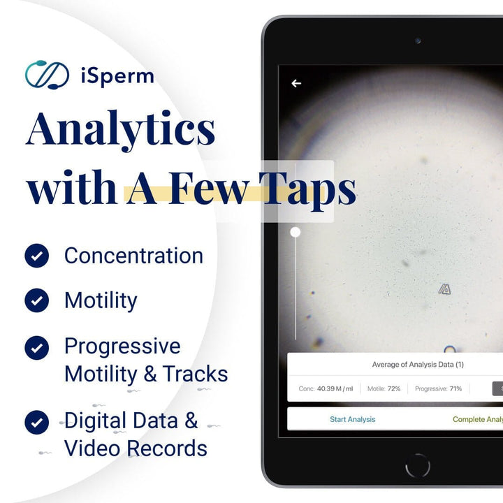 iSperm Portable Semen Analysis System – CanineP4.com